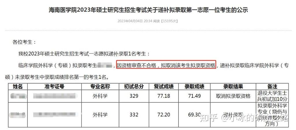 博士拟录取后被刷实例截图