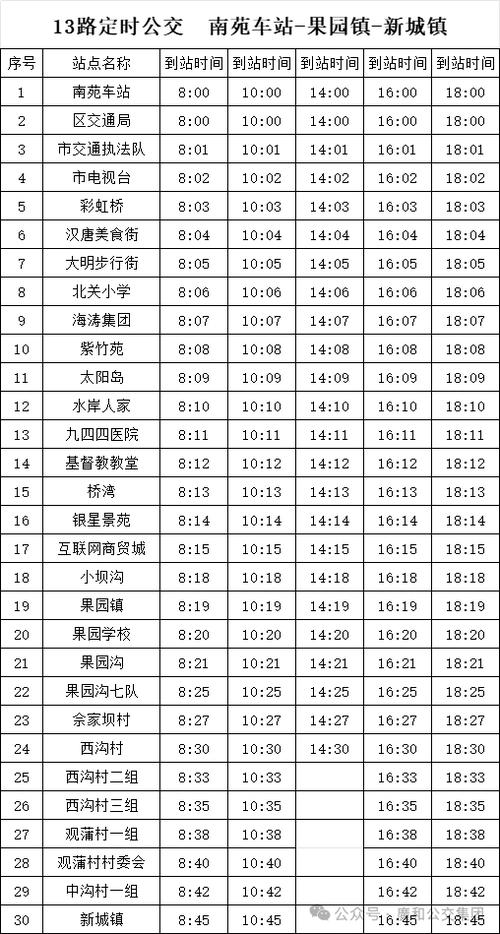 徐州市79路公交多长时间一趟图标