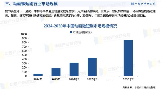 最新网剧2026图标
