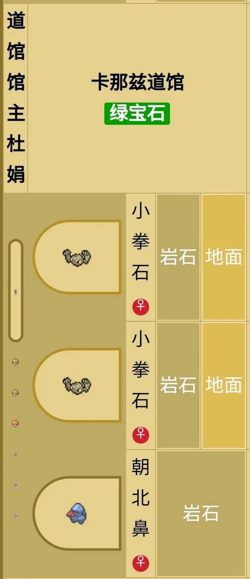 绿宝石朝北鼻哪里抓截图