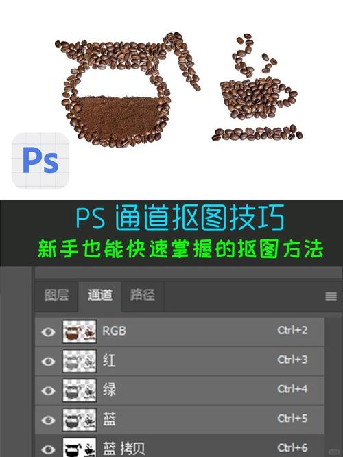 通道抠图最简单三个步骤图标