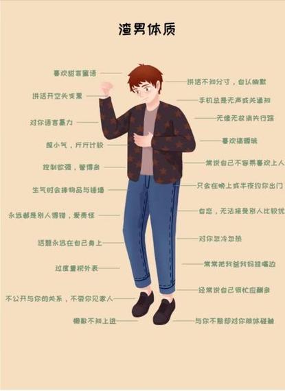 渣男的10大特征图标