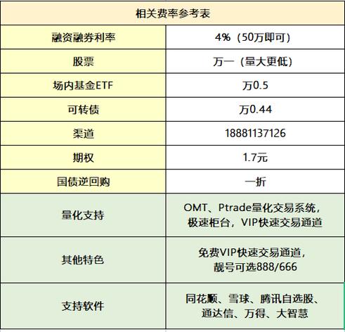 股票量化交易软件排名截图