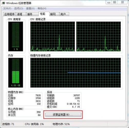 资源监视器怎么看