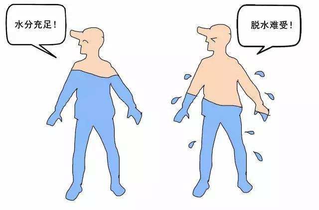 健身脱水减脂图标