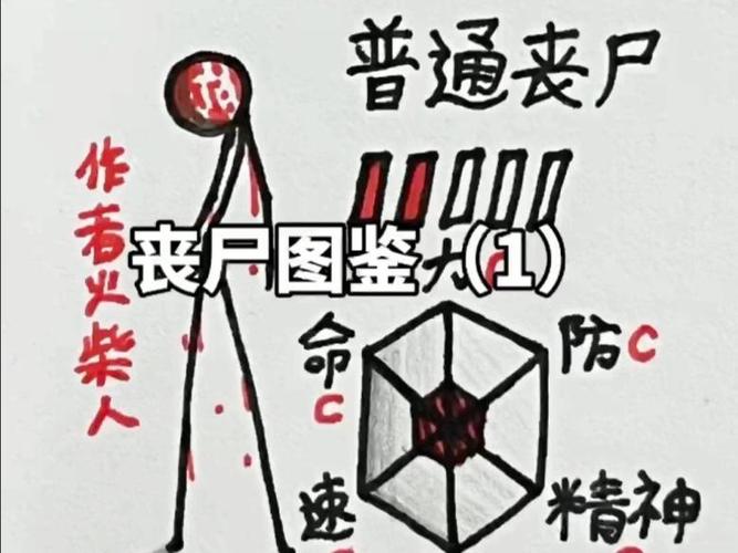 火柴人寄生虫末日截图