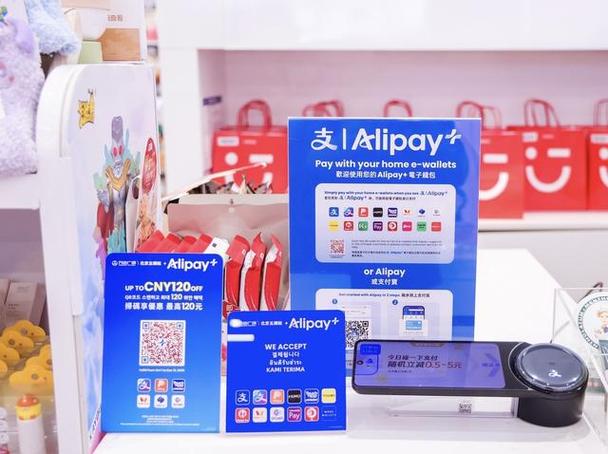 境外支付宝收款码开通图标
