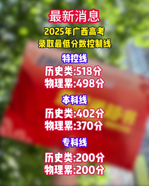 广西高考历史试卷图标