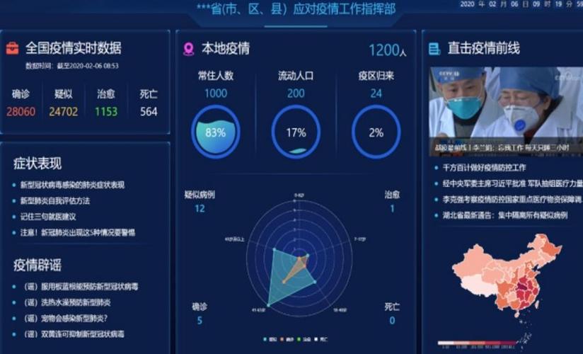 疫情监控图标