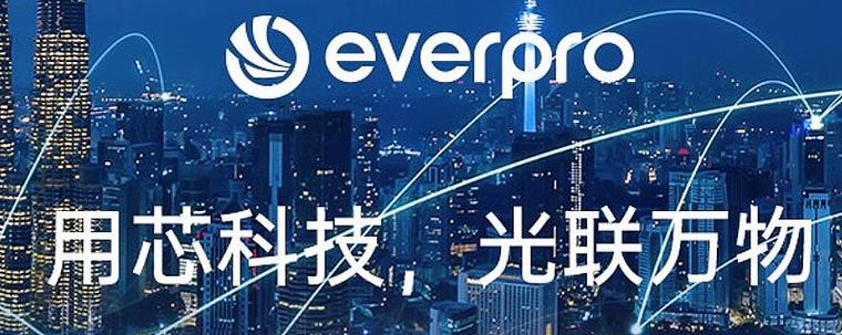路由器与光猫连接实图图标