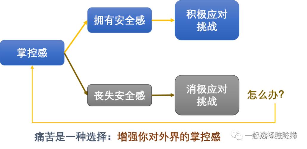 支付宝取消指纹支付功能图标