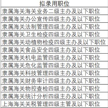 嘉兴市公务员拟录取名单截图