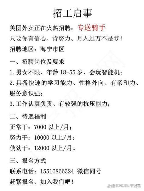 申请美团外卖骑手图标