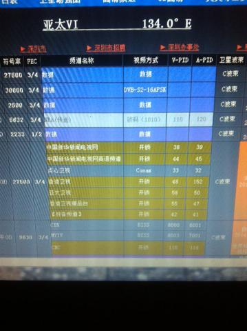 TTVV电视卫星亚图标