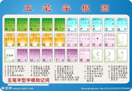 现在五笔用哪个版本图标