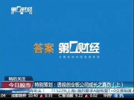 直播财经频道的今日股市图标