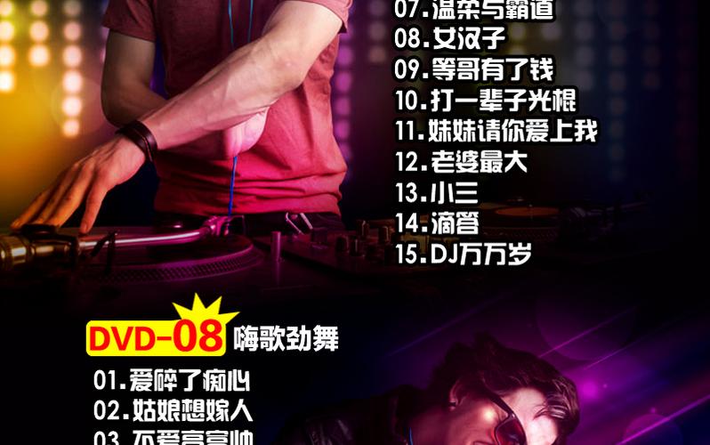 光彩的第二街歌曲Dj图标