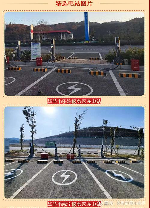团团最爱的服务区怎么设置图标