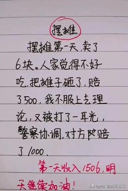 10个短笑话爆笑图标
