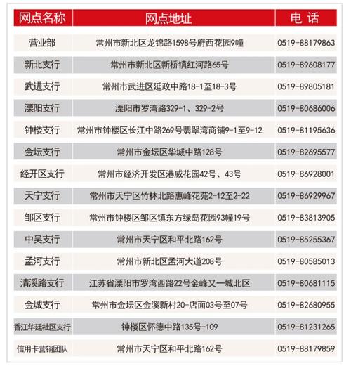 qq华夏在线客服截图