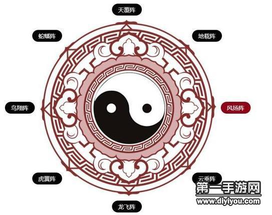 问道风扬阵阵法效果图标