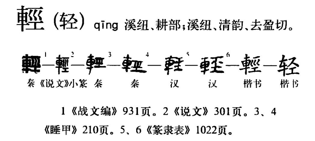 轻字的唯美名字