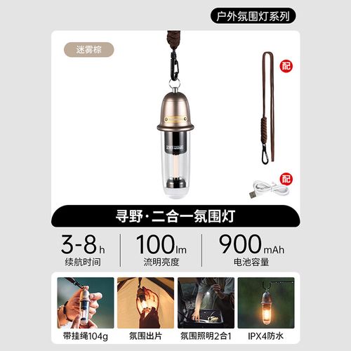 mist露营地密码图标