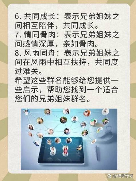 聊天群聊名称大全图标