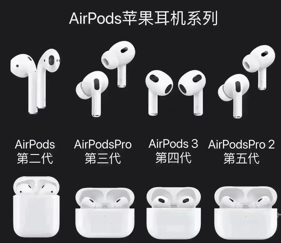 flypods3上市时间图标