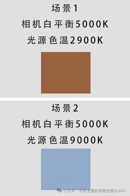 白平衡越高会怎么样截图