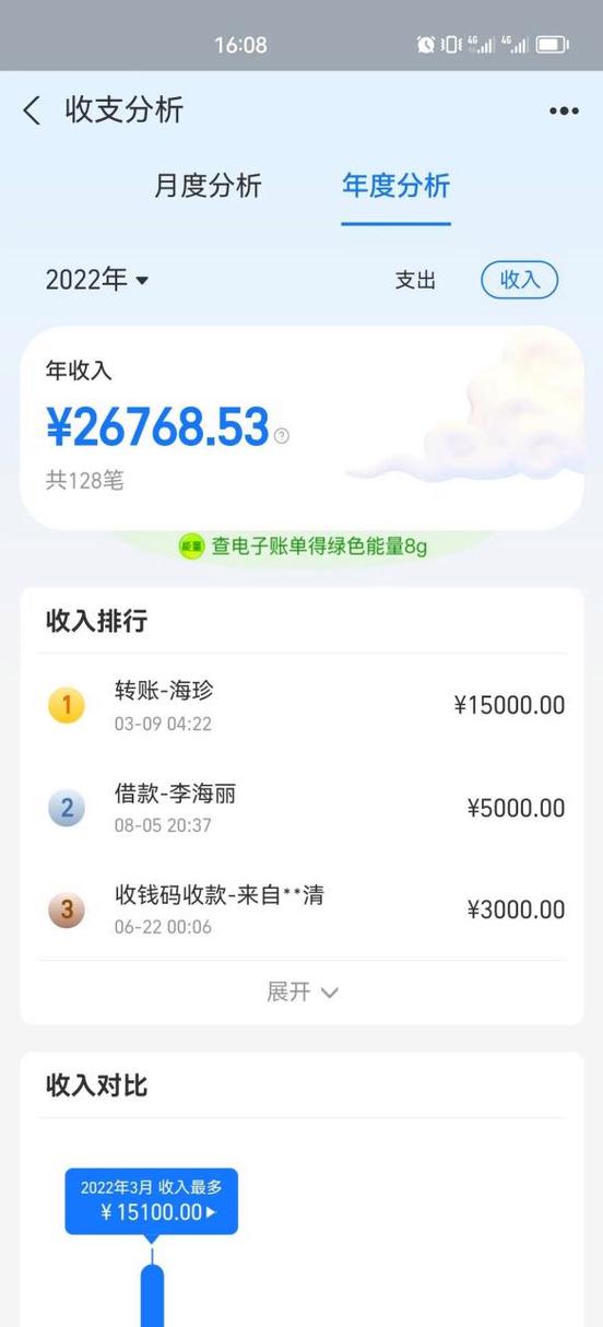 支付宝账单生成图标