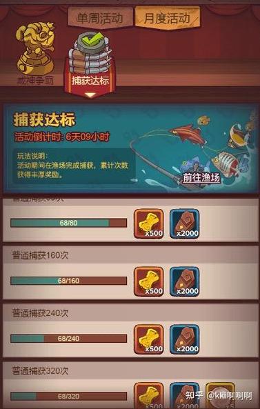 咸鱼之王钓鱼攻略图标