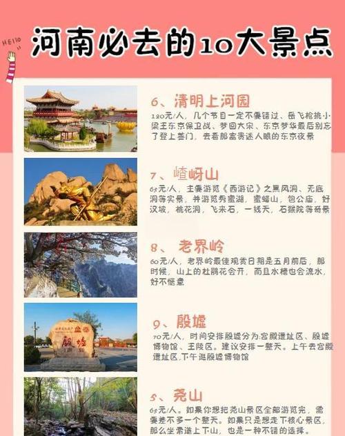 河南景点必去十大景点图标