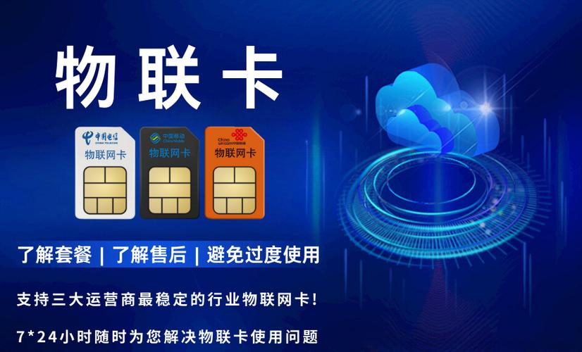 如何激活物联卡图标