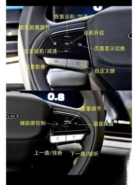 长安欧尚X5中控屏怎么开启