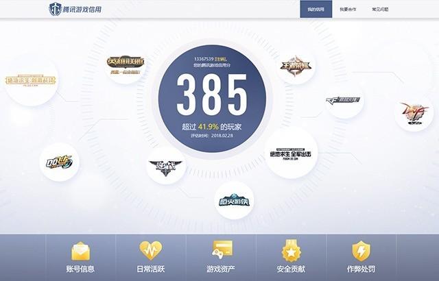 逆战助手怎么看信用分截图