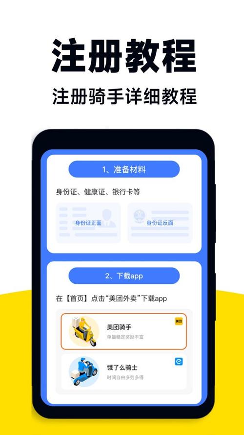 外卖电动自行车如何加装外卖箱图标