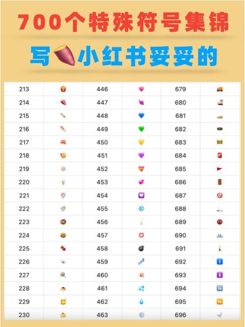 小红书可爱特殊符号截图