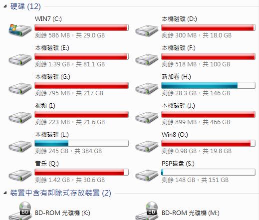 明明没多少文件d盘还是满了截图
