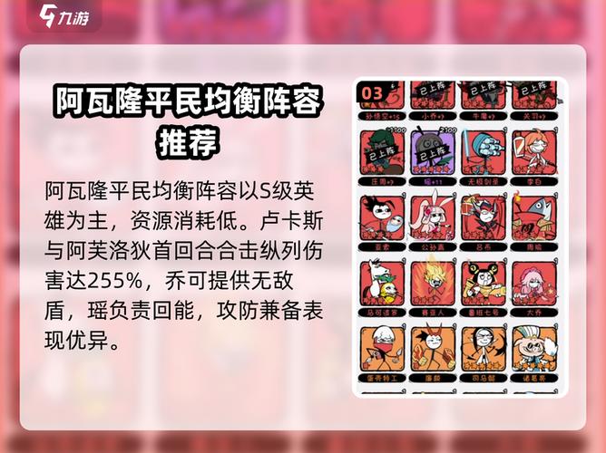 火源战纪英雄搭配