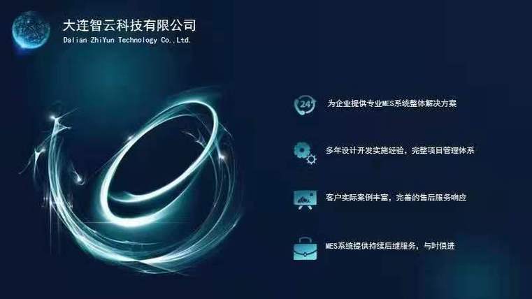 智云公司介绍图标