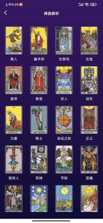 塔罗牌教程图标