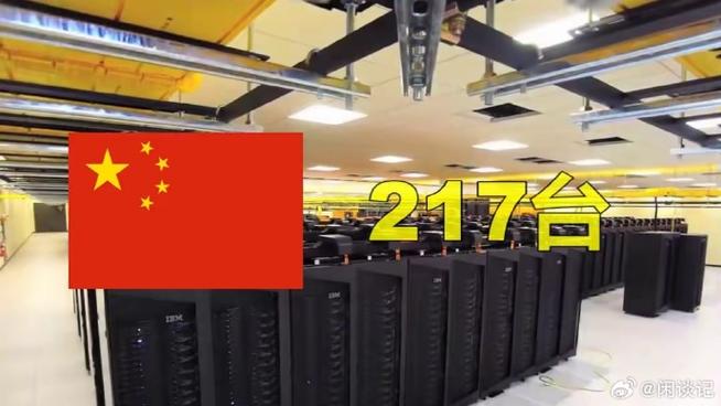 目前速度最快的计算机1秒能算多少次?图标