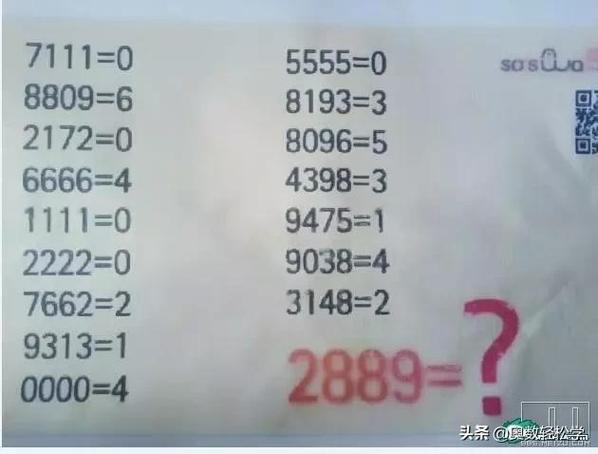10道变态难奥数题图标