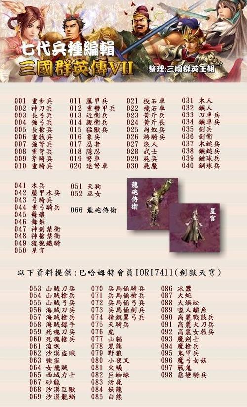 三国群英传7武将排名图标
