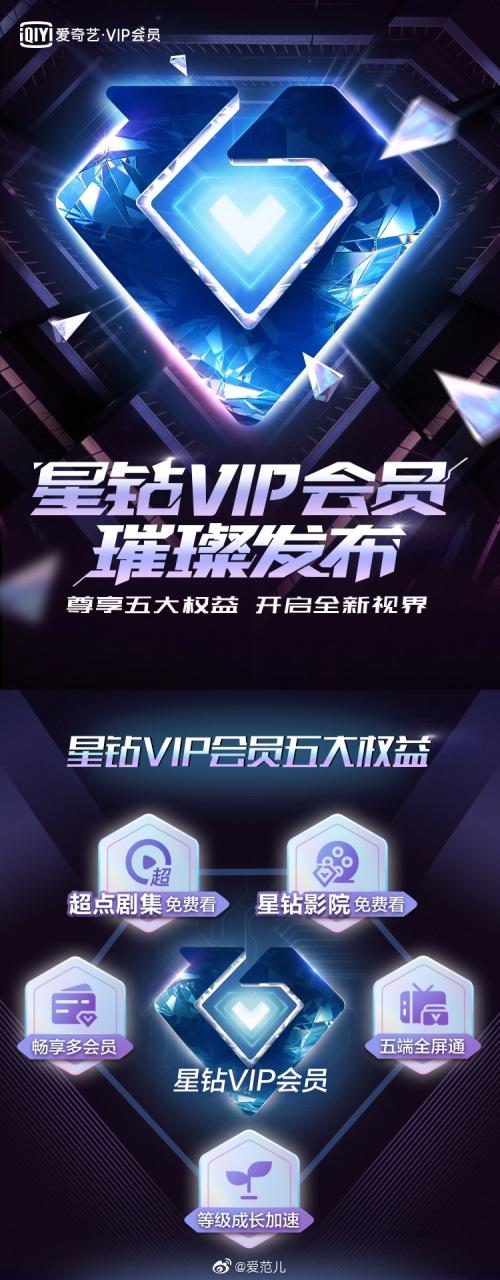 爱奇艺会员星钻图标