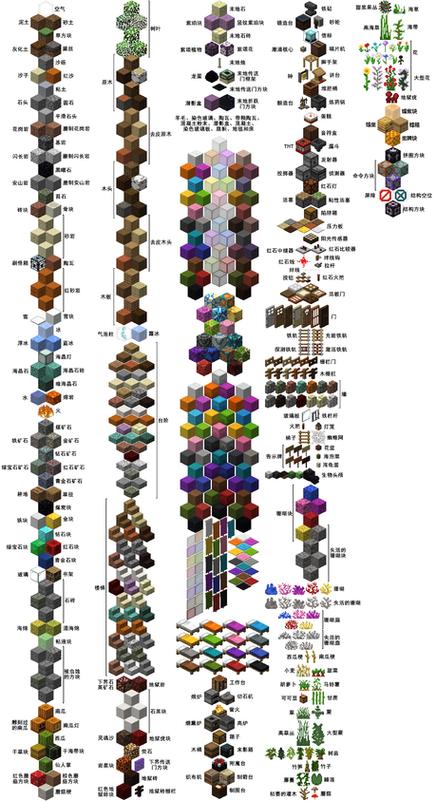 Minecraftdownloadlatestversion截图