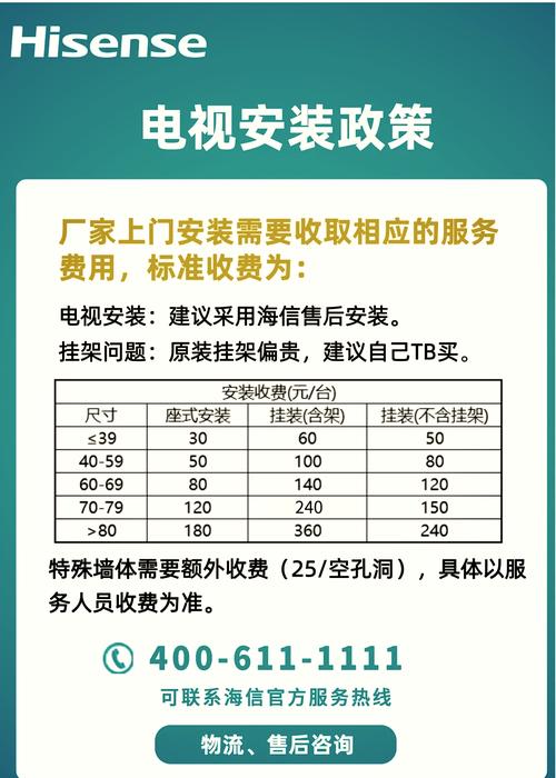 红米电视保修期是多长时间