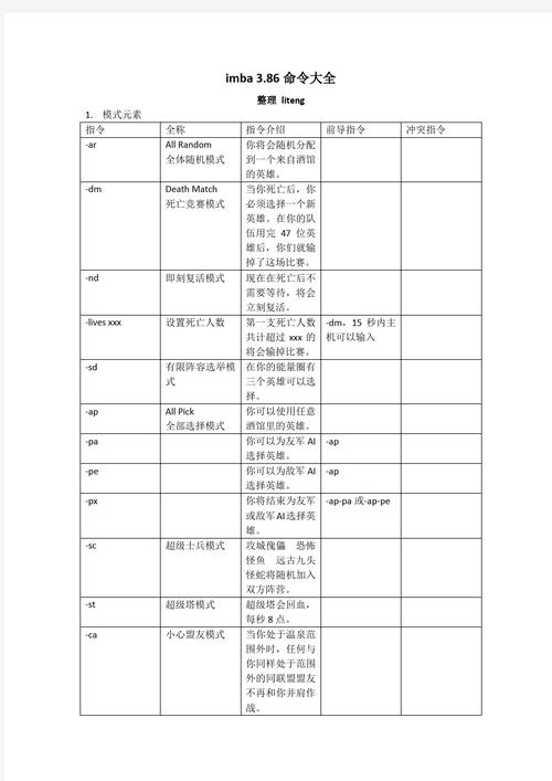 DOTAimba单机命令截图