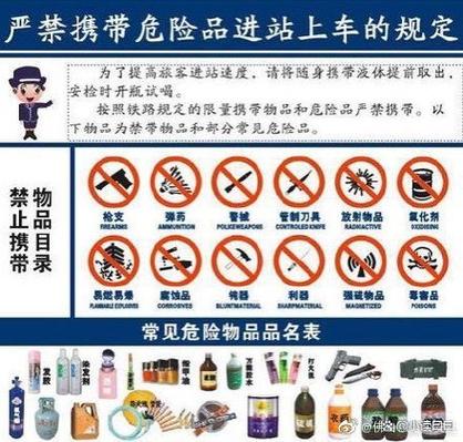 火车可带哪些五金工具图标